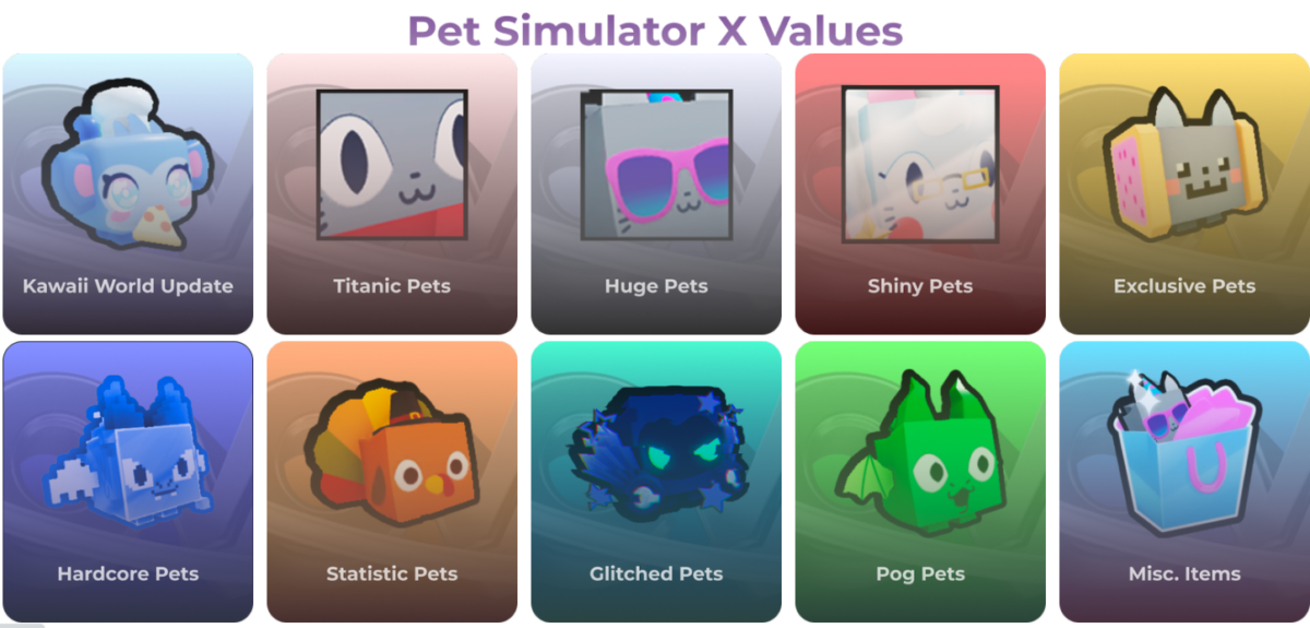 How to Play Pet Simulator X: Complete Beginner's Guide